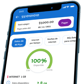Mi Telcel | Iniciar sesión